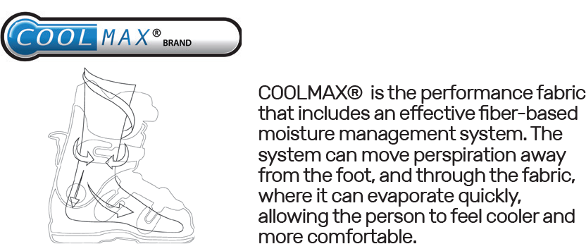 SKI SOCKS | NGN Spirit of Norway